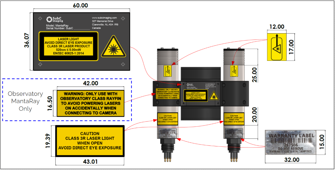 Laser Labeling Information