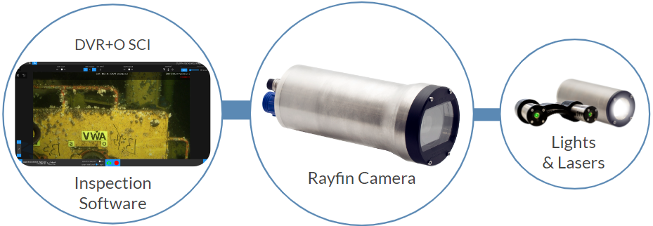 Quick Start - Rayfin Benthic 6000m HDE